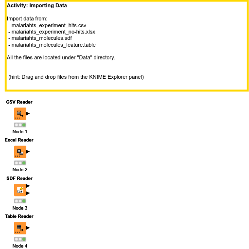 01. Importing Data — NodePit